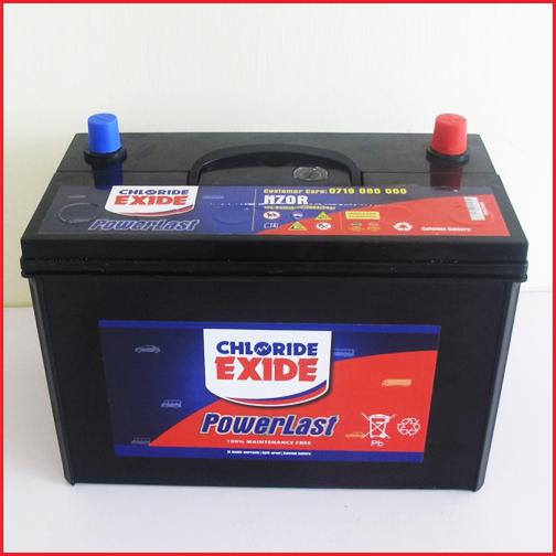 Best Car Battery in Kenya 2025